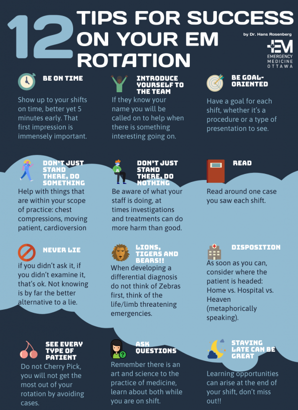Tips for Success in your Emergency Medicine Rotation - EMOttawa Blog
