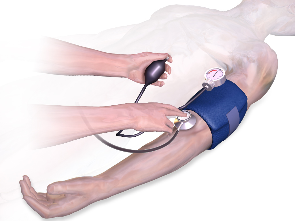 International Multicenter Placebo controlled RCT Evaluating The