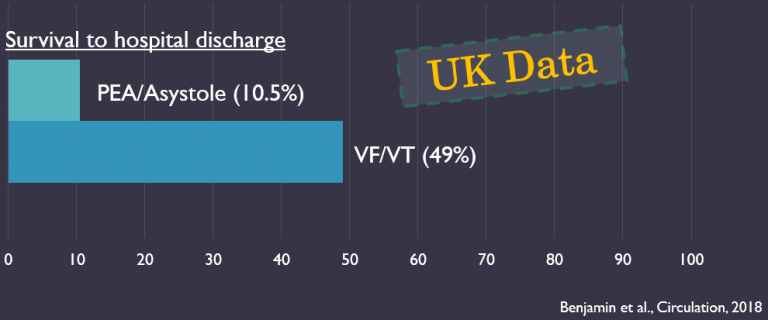 A How-to Guide to Goals of Care Discussions in the Emergency Department ...