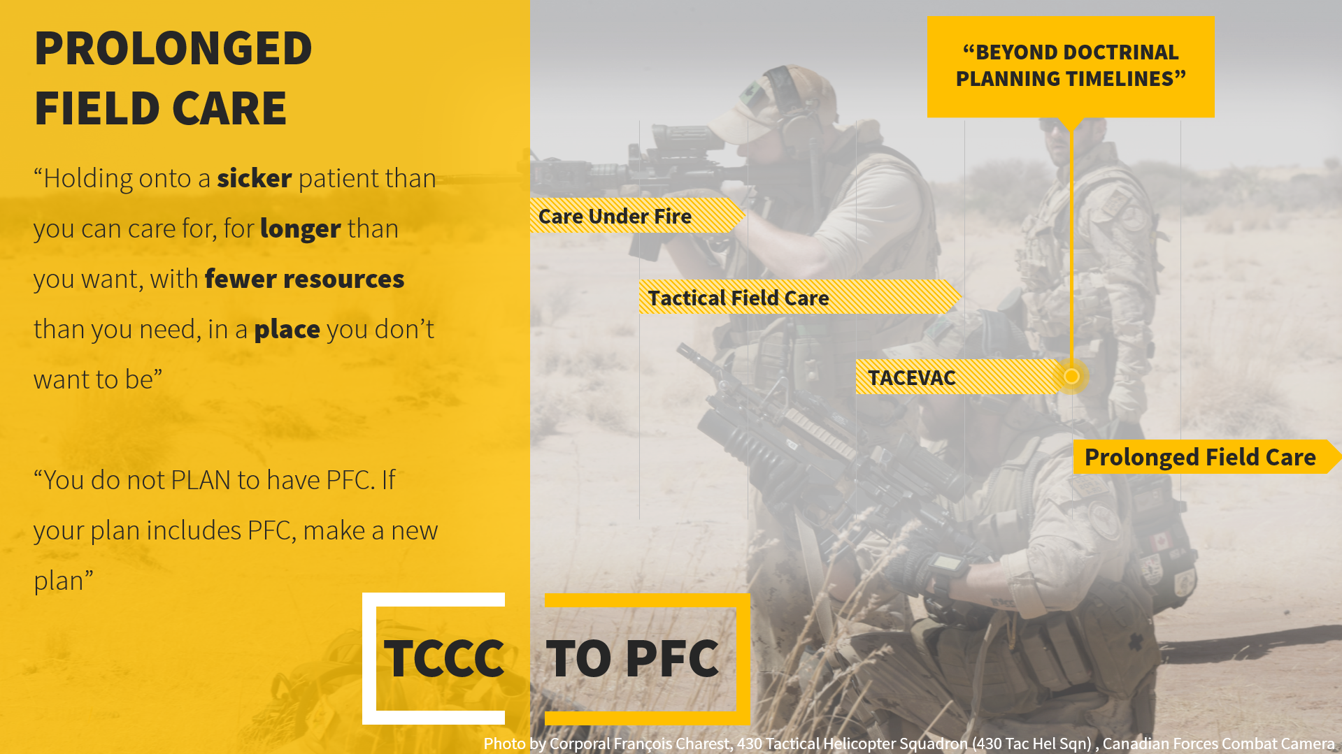 Prolonged Field Care: Lessons from the Battlefield to the home front ...