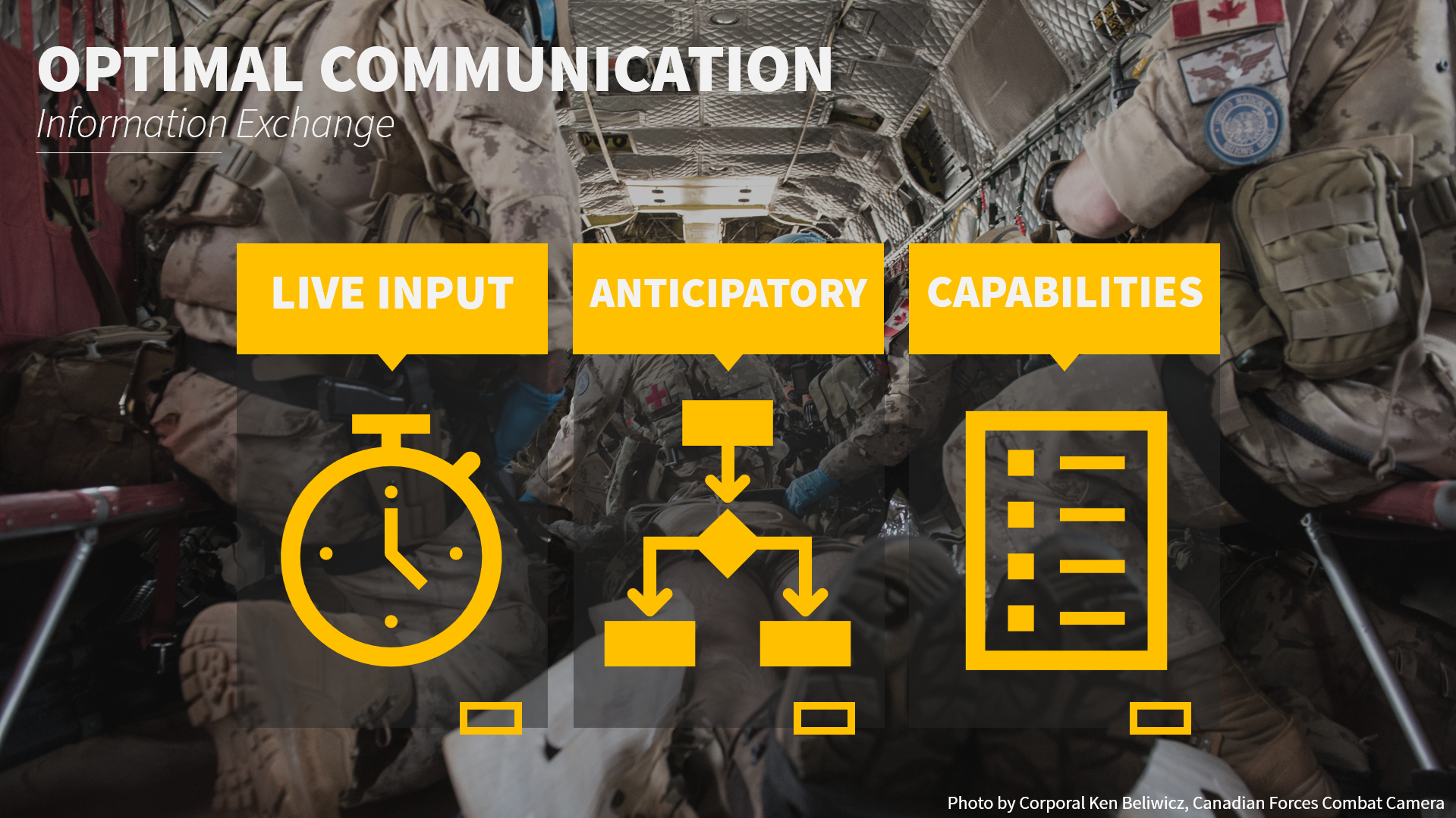 Prolonged Field Care: Military Lessons for Civilian Care – MED-TAC ...