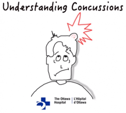 Concussion: Inside the Emergency Department (Part 2) - EMOttawa Blog