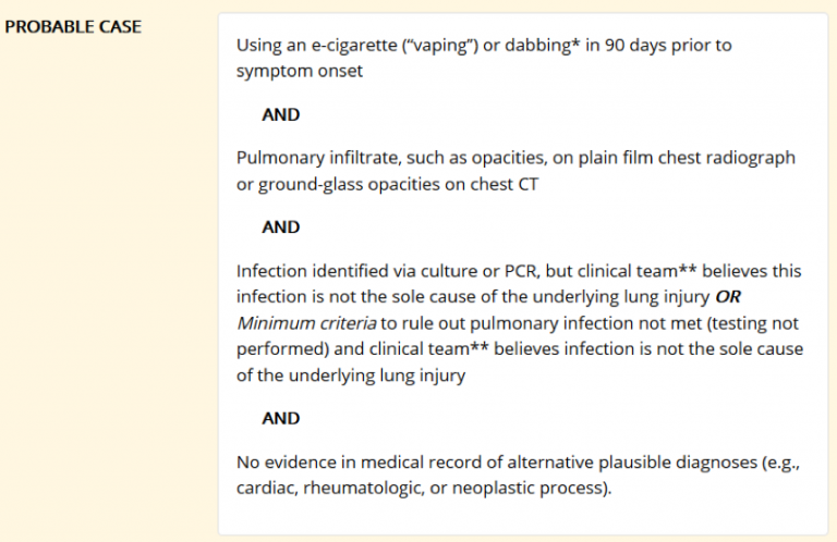 E-cigarette and Vaping Associated Lung Injury (EVALI) - EMOttawa Blog