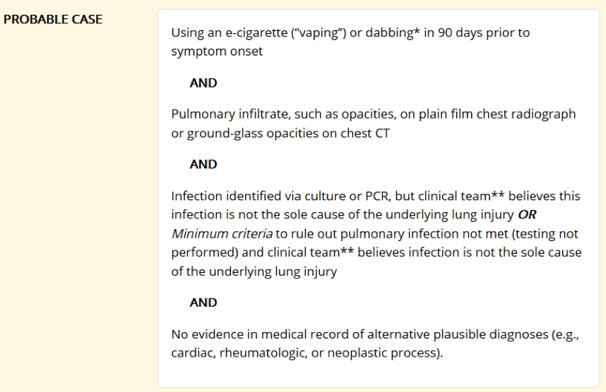 E-cigarette and Vaping Associated Lung Injury (EVALI) - EMOttawa Blog