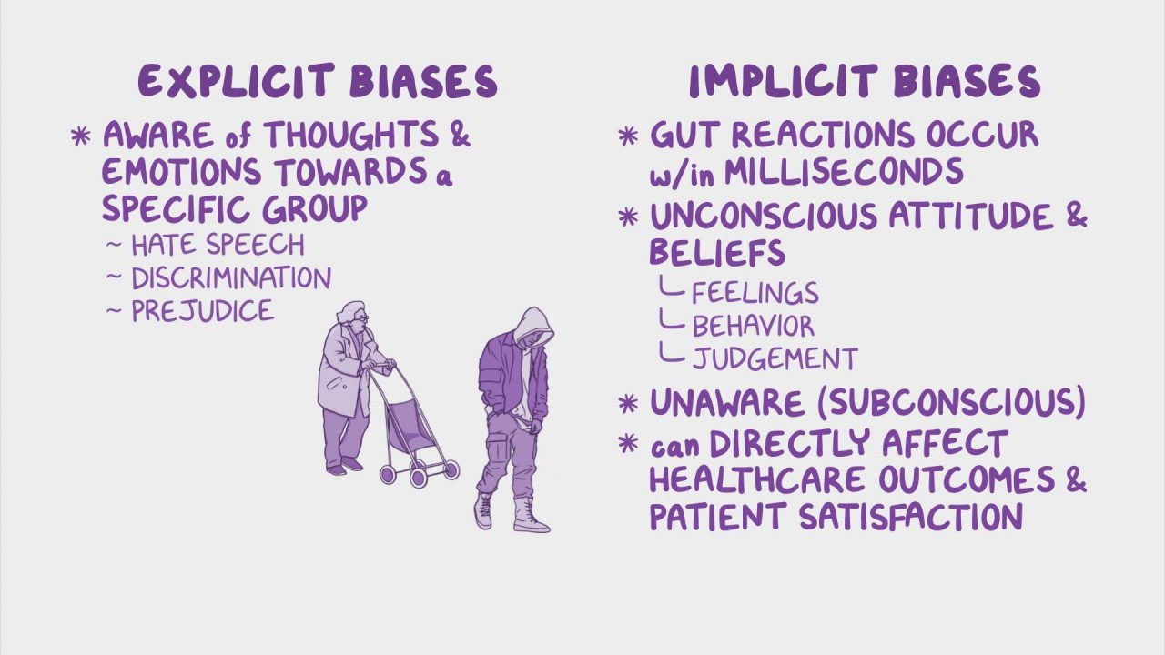 Healthcare's Implicit Bias Problem - EMOttawa Blog