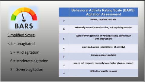 Anger Management: Agitated Patients in the ED - EMOttawa Blog