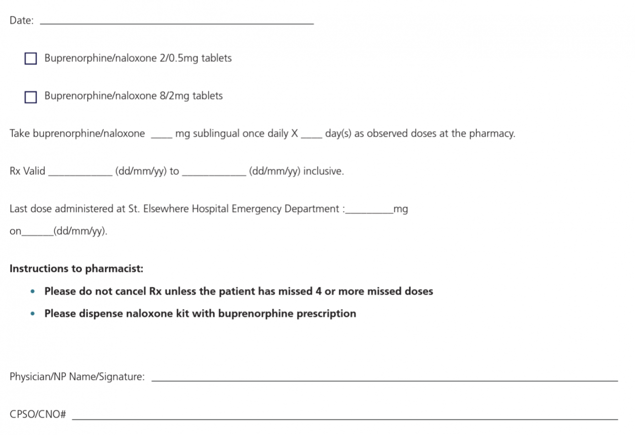 Buprenorphine: A guide for ED providers - EMOttawa Blog